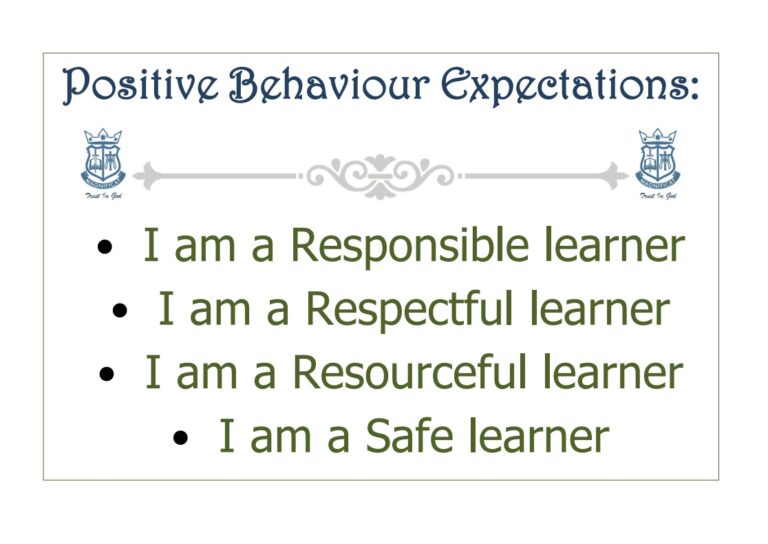 Positive Behaviour Expectations - St Mary MacKillop Primary School